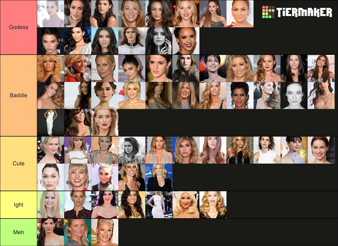 Hottest Females in Entertainment Tier List (Community Rankings) - TierMaker