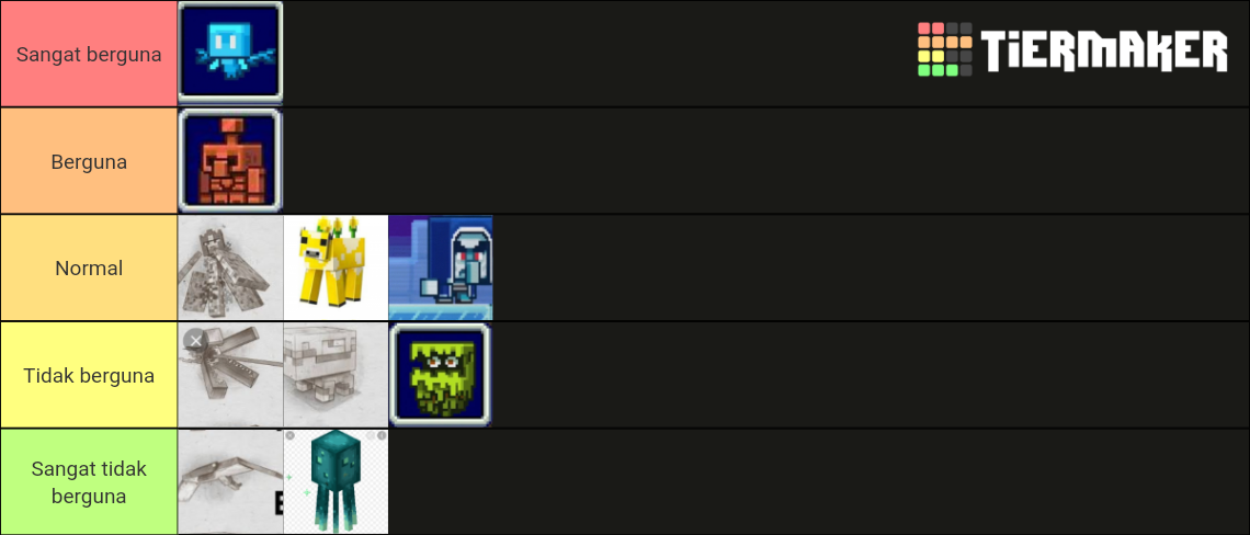 Minecraft Mob Vote Mob Tier List (Community Rankings) - TierMaker