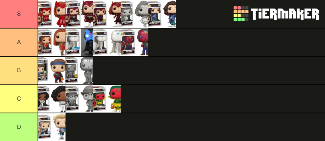 All Wandavision Funko Pops Tier List (Community Rankings) - TierMaker