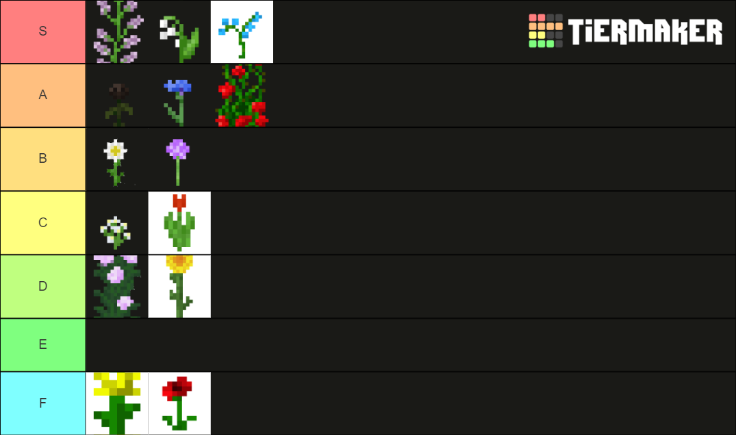 Minecraft Flowers Tier List (Community Rankings) - TierMaker