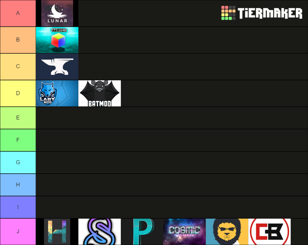 Popular Minecraft Clients Tier List (Community Rankings) - TierMaker