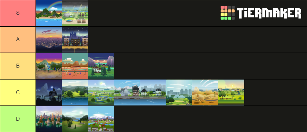 The Sims 4 Worlds Tier List (Community Rankings) - TierMaker