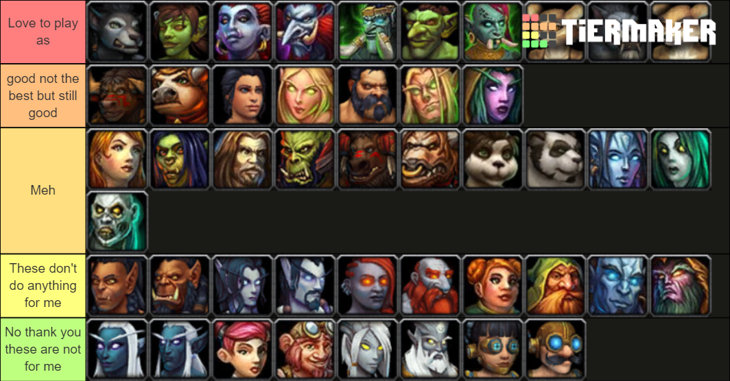 WoW Races Tier List (Community Rankings) - TierMaker