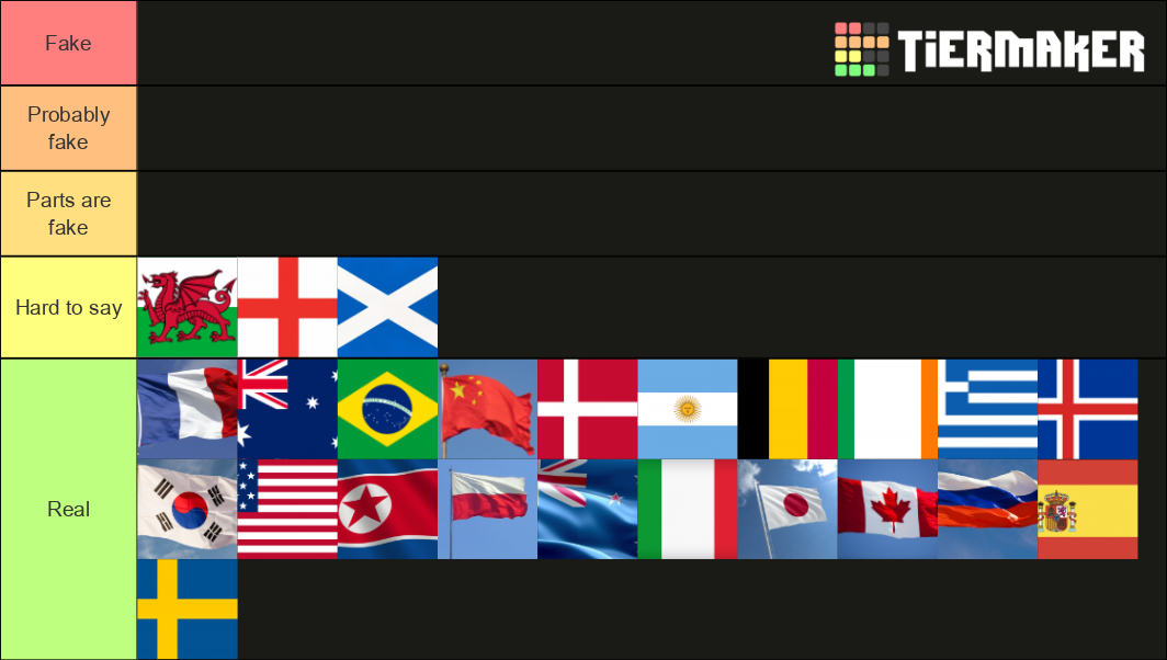 fake countries Tier List (Community Rankings) - TierMaker