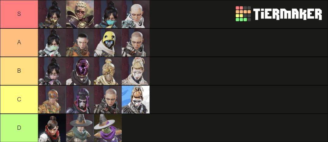 Wraith legendary skins Tier List (Community Rankings) - TierMaker