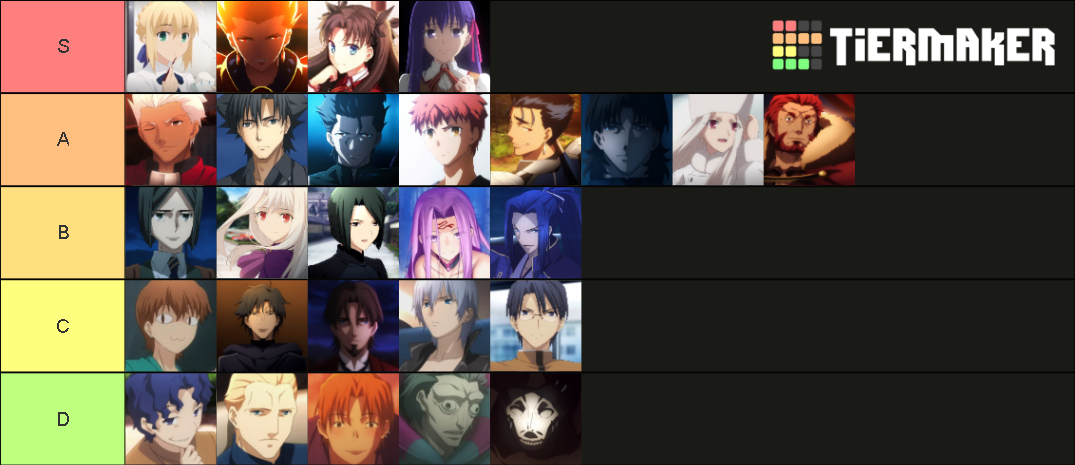 Fate Characters Tier List (Community Rankings) - TierMaker