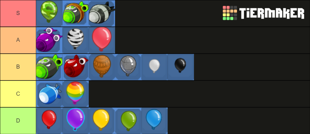 Bloons TD6 Bloons Tier List (Community Rankings) - TierMaker