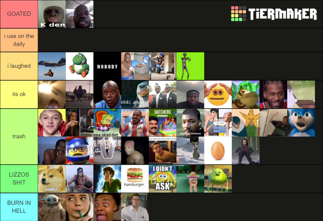 2019-2020 memes Tier List (Community Rankings) - TierMaker