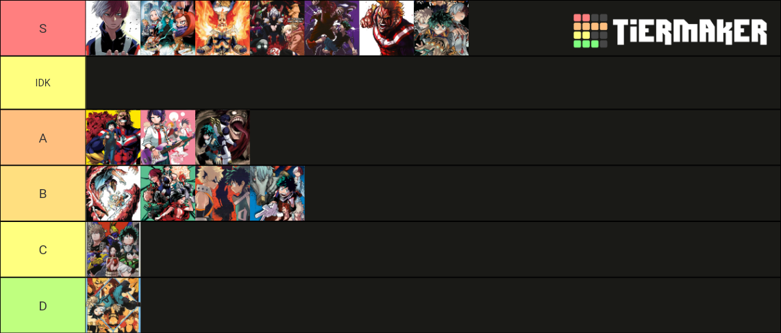 My Hero Academia arcs Tier List (Community Rankings) - TierMaker
