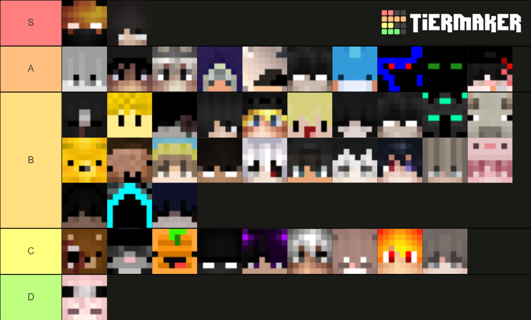 Purgens Tierlist Tier List (Community Rankings) - TierMaker