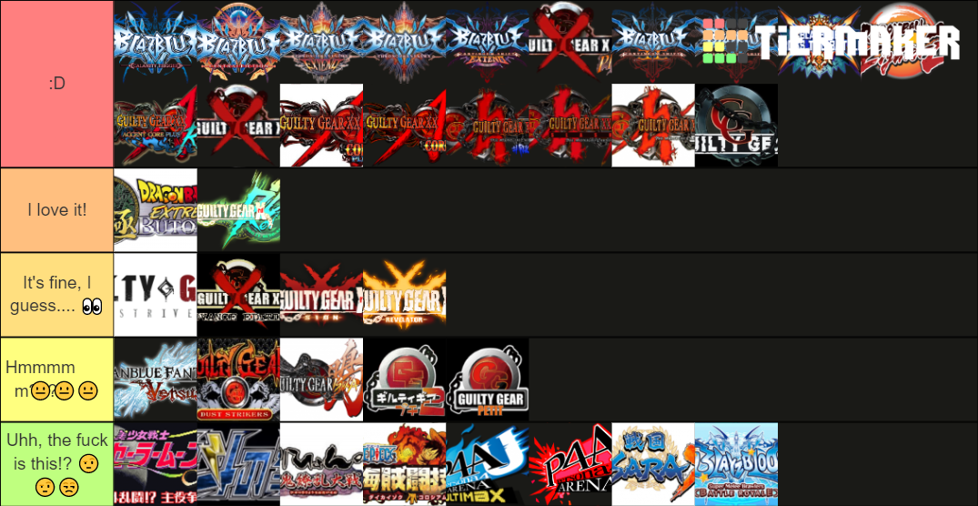 Arc System Works Developed Fighting Games Tier List (Community Rankings ...