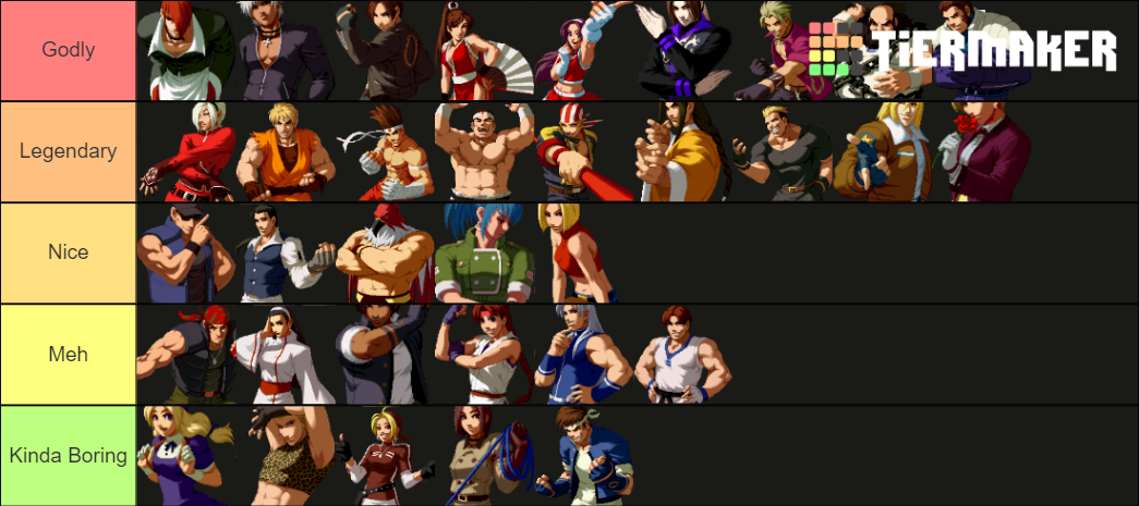 King of Fighters 2003 Tier List (Community Rankings) - TierMaker