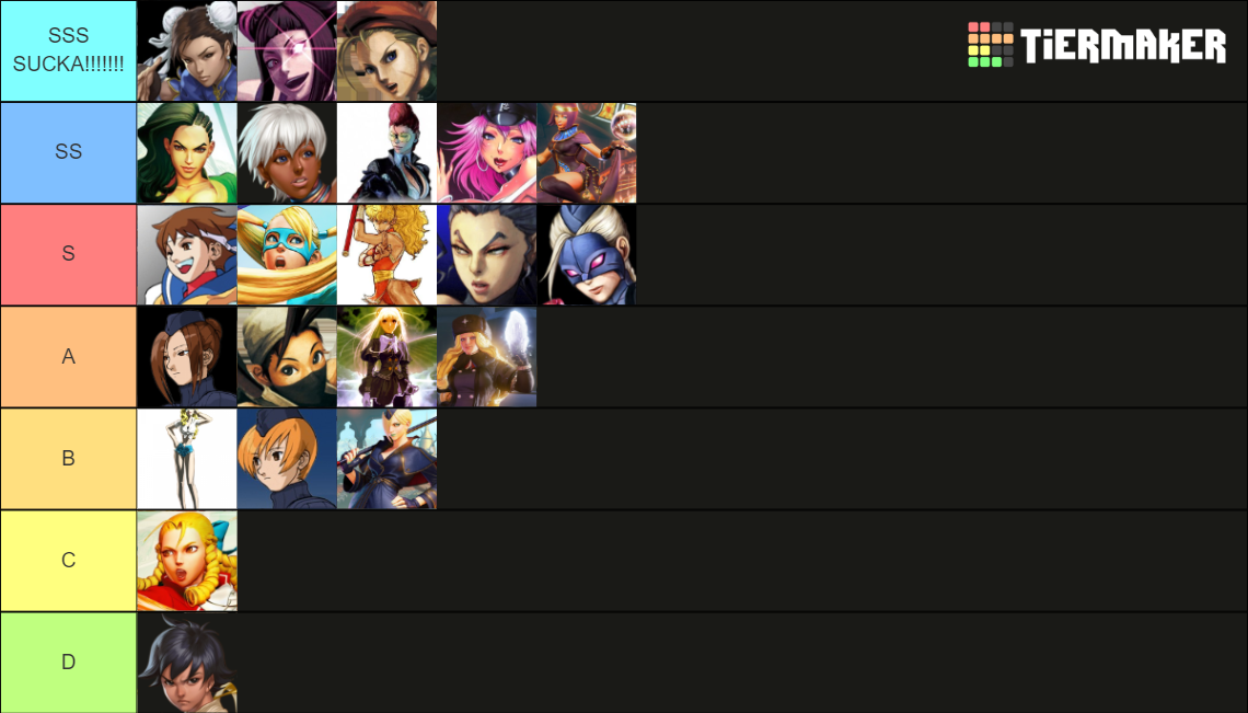 Street Fighter Female Tierlist Tier List (Community Rankings) - TierMaker