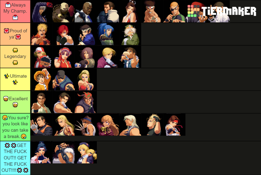 THE KING OF FIGHTERS 2000 Tier List (Community Rankings) - TierMaker