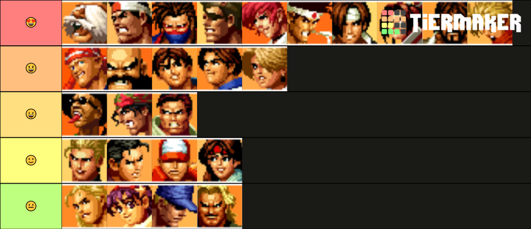 The King of Fighters 95 Characters Tier List (Community Rankings ...