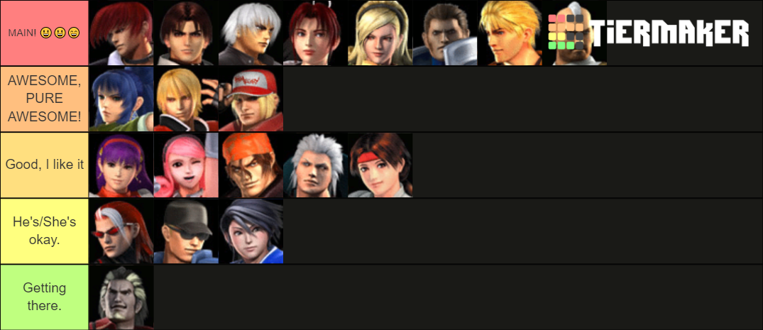 The King of Fighters: Maximum Impact 1 Characters Tier List (Community ...