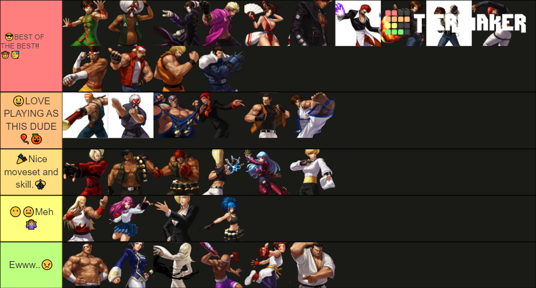 The King of Fighters XIII Tier List (Community Rankings) - TierMaker