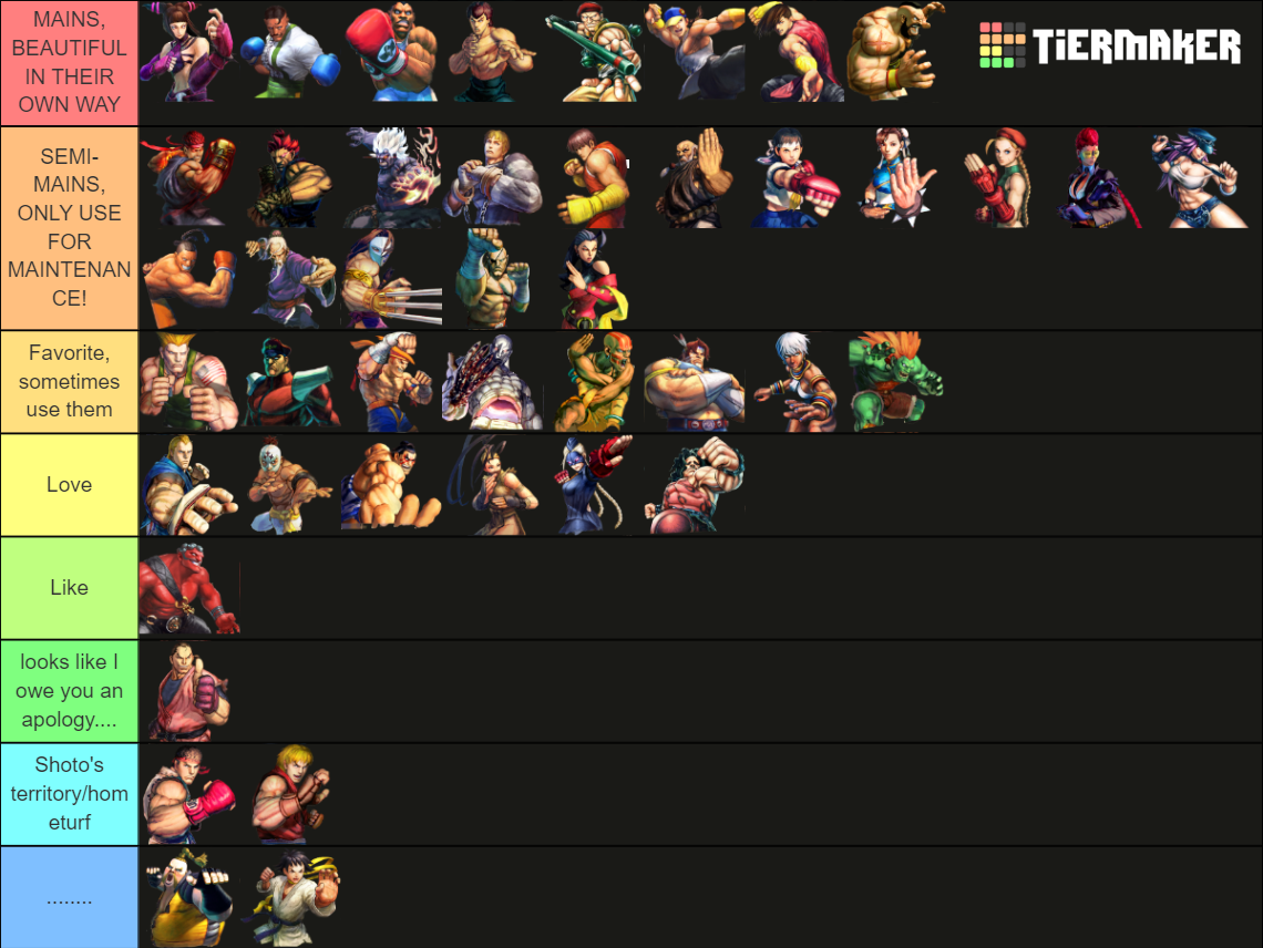 Ultra Street Fighter 4 Characters Tier List (Community Rankings ...