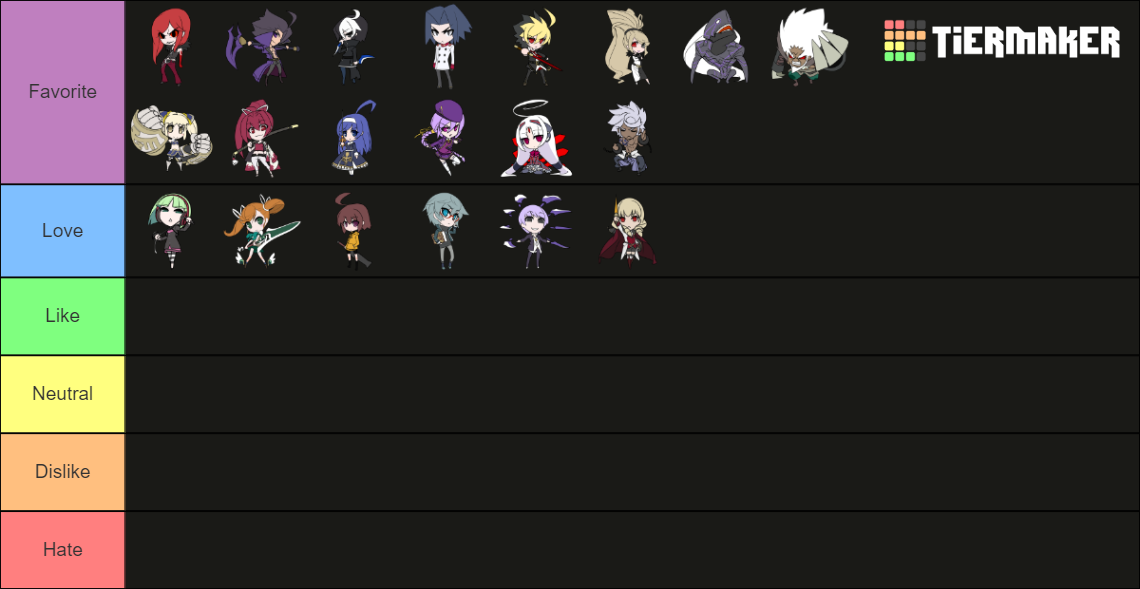 Under Night In-Birth Tier List (Community Rankings) - TierMaker