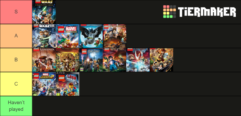 Lego videogames tierlist Tier List (Community Rankings) - TierMaker