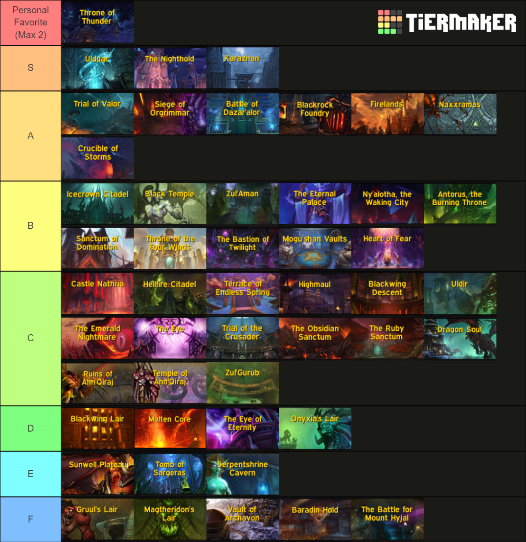WoW Raid Tiers (incl. Shadowlands) Tier List (Community Rankings ...