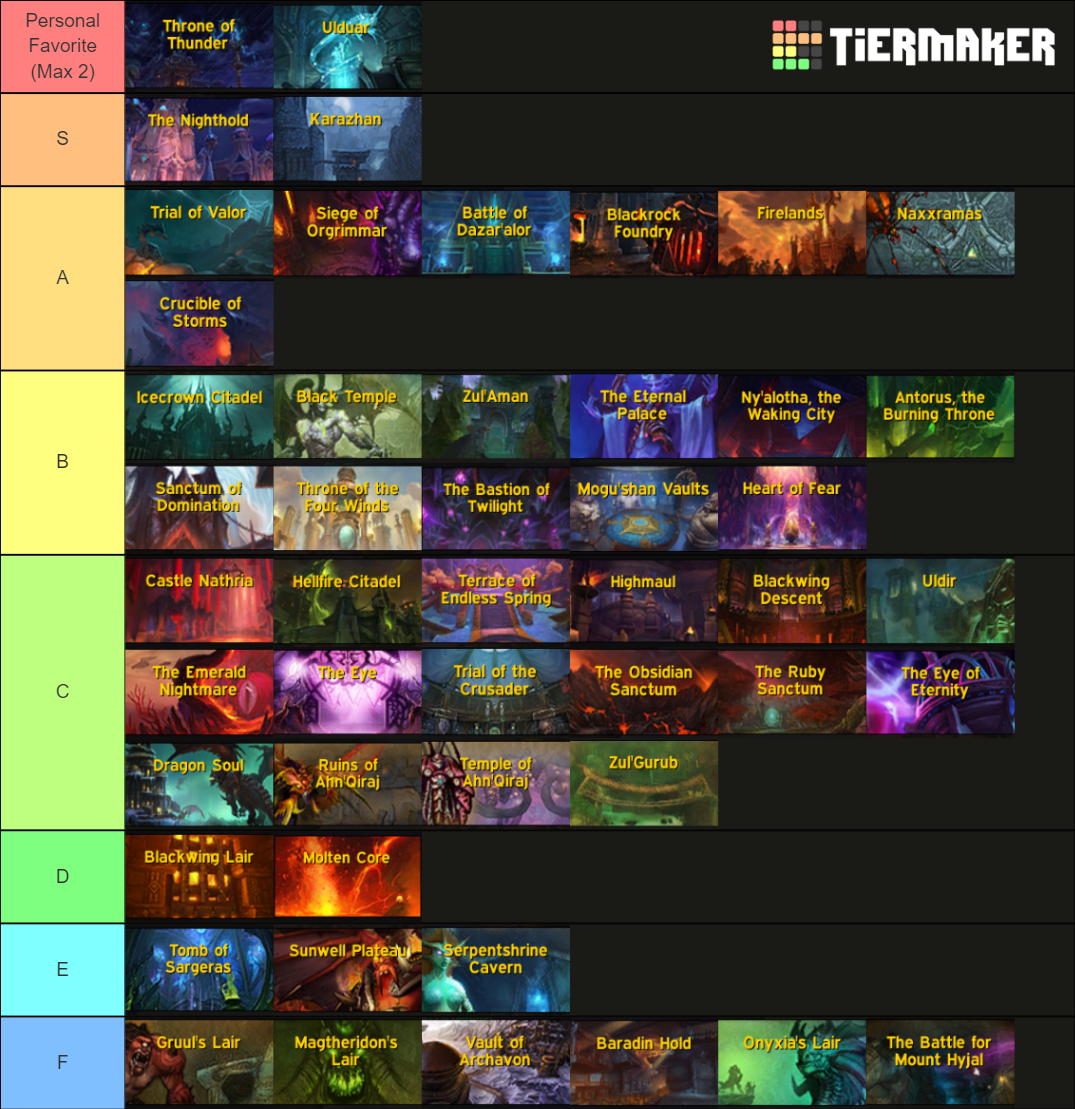 WoW Raid Tiers (incl. Shadowlands) Tier List (Community Rankings ...