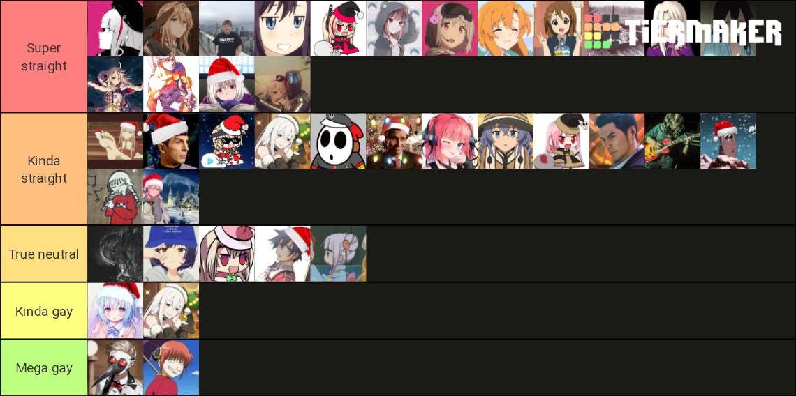 Straight tiers Tier List (Community Rankings) - TierMaker