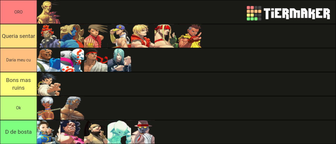 Street Fighter III: 3rd Strike Characters + Extra Slot Tier List ...