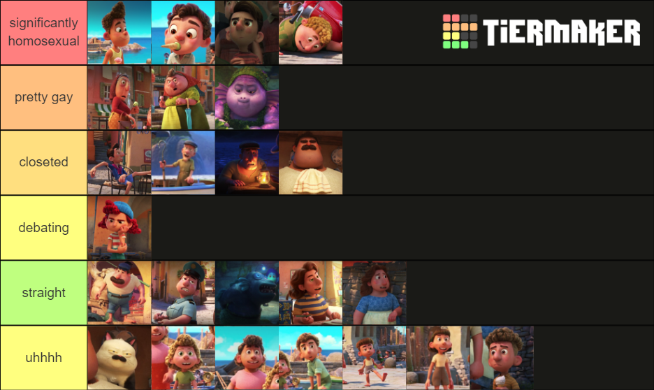 Luca Characters Tier List (Community Rankings) - TierMaker