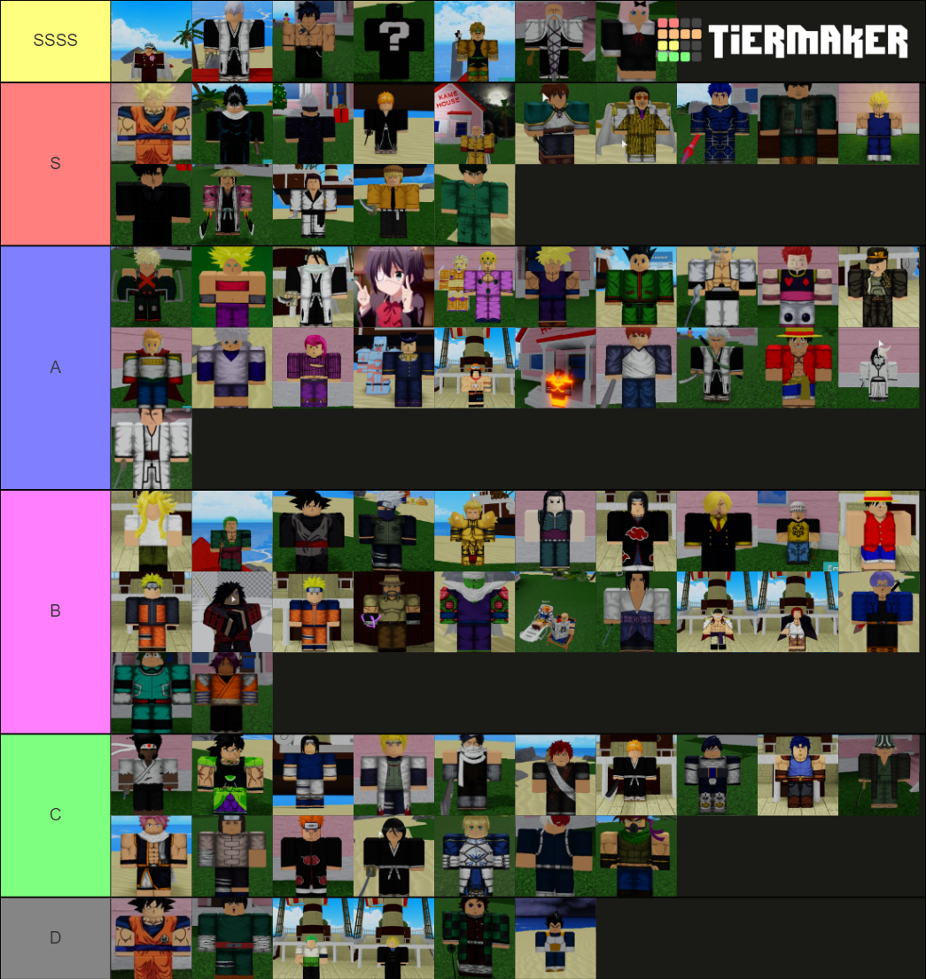 ABA (Anime Battle Arena) [MIGHT GUY] (also has Rikka) Tier List ...