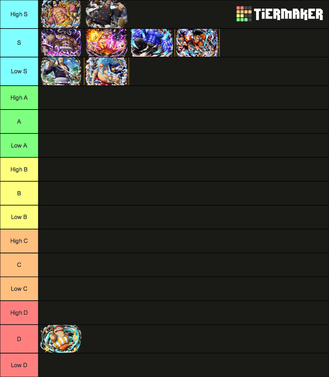 One Piece Power Scale Tier List Community Rankings Tiermaker