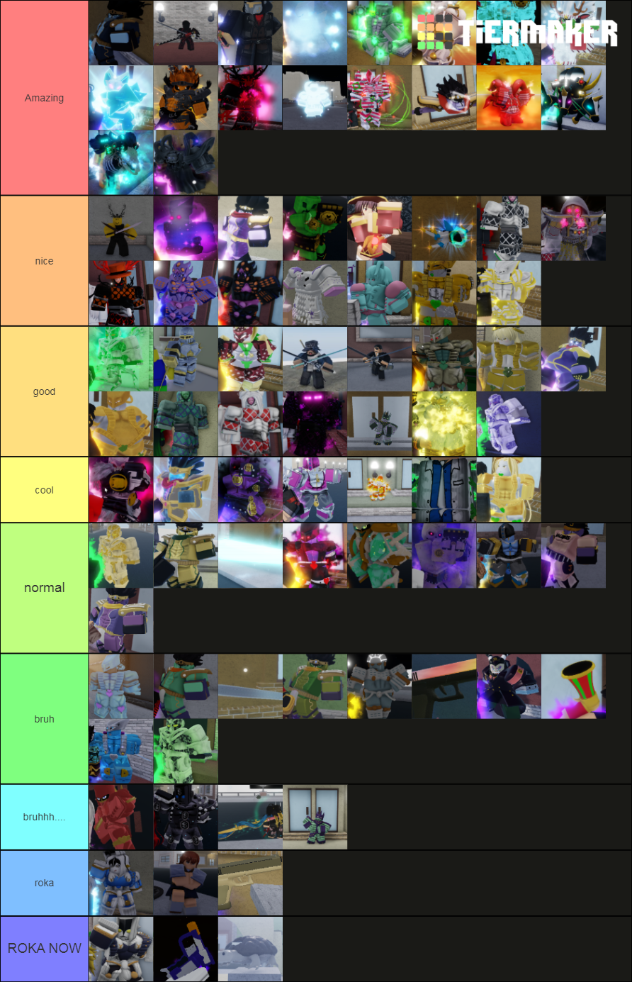 Your Bizzare Adventure Skins/Shinies [YBA][Value and Demand] Tier List ...