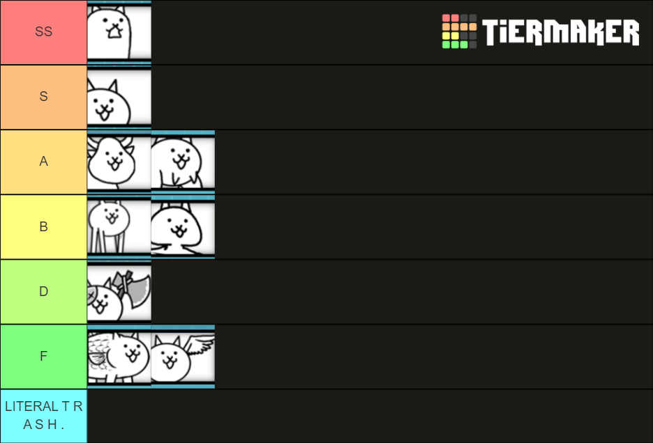 Battle Cats Normal Cats 1st Form Tier List (Community Rankings) - TierMaker