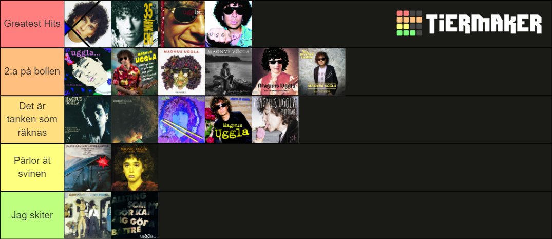 Magnus uggla studioalbum Tier List (Community Rankings) - TierMaker