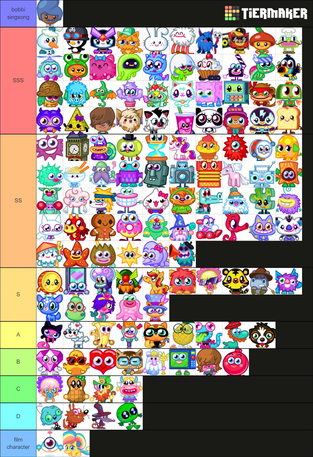 Moshlings Tier List (Community Rankings) - TierMaker