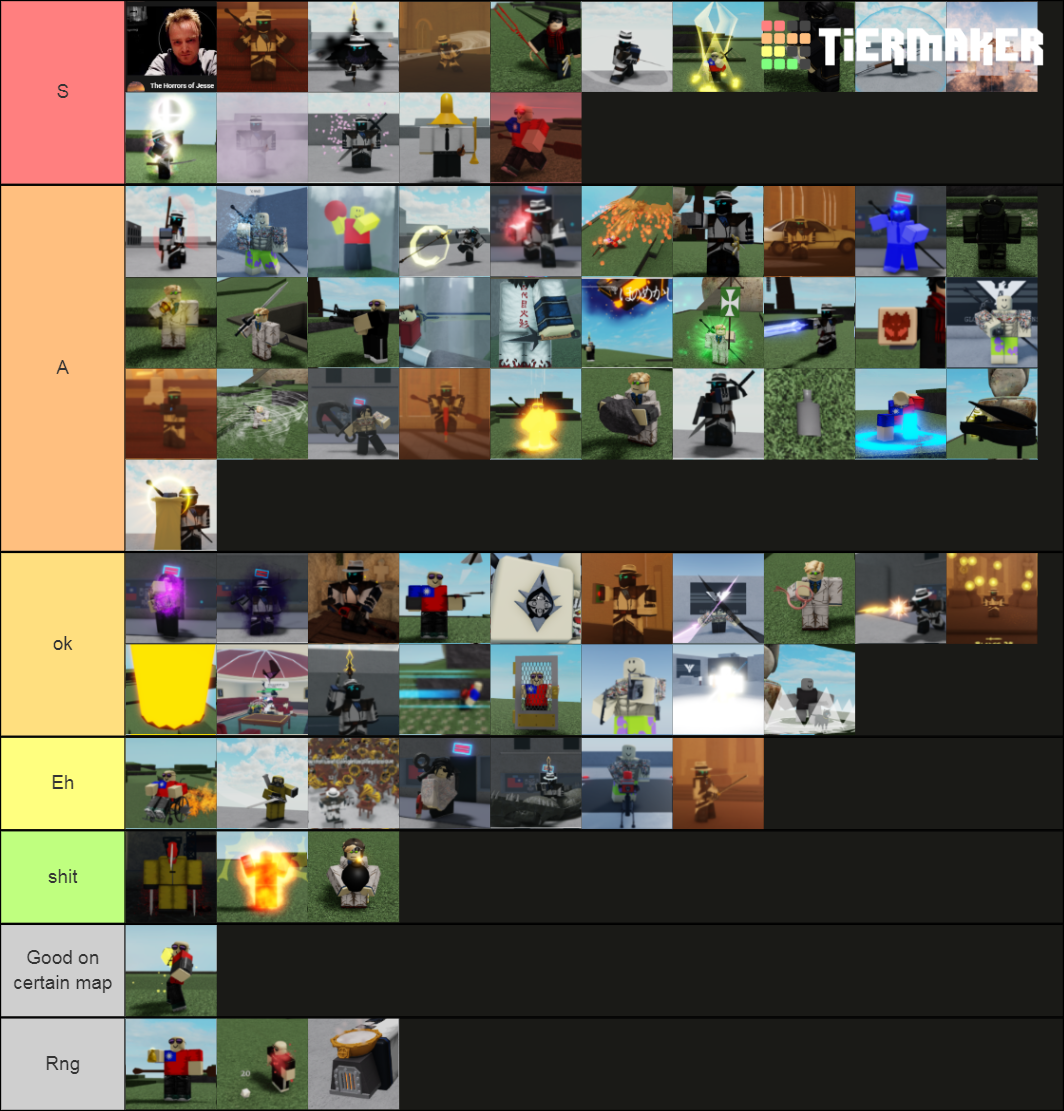 Allusions tierlist Tier List (Community Rankings) - TierMaker