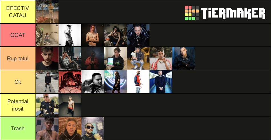 Trapperi romani Tier List (Community Rankings) - TierMaker