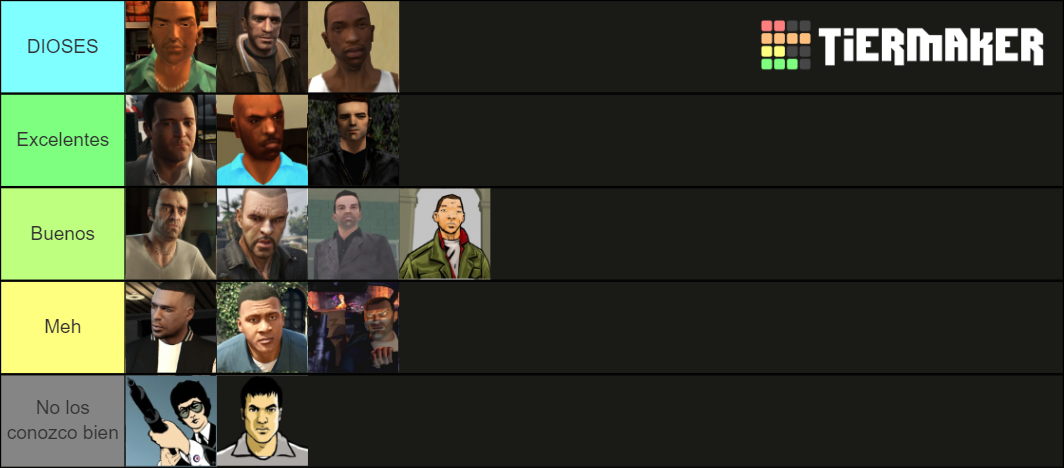 GTA Protags Tier List (Community Rankings) - TierMaker