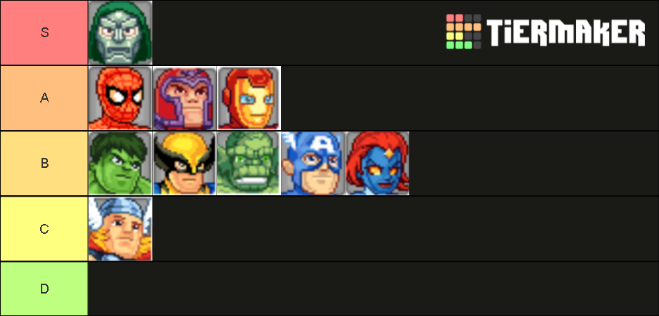 Marvel Super Hero Squad DS Characters Tier List (Community Rankings ...