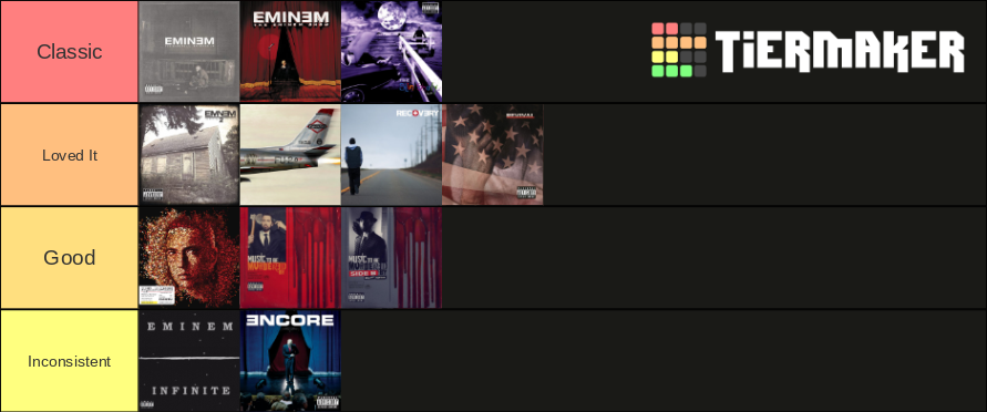 Eminem Albums Tier List (Community Rankings) - TierMaker
