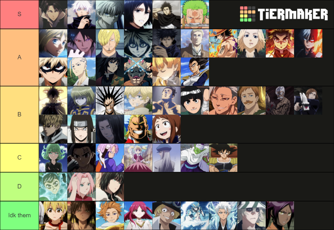 Anime Side Characters Tier List (Community Rankings) - TierMaker