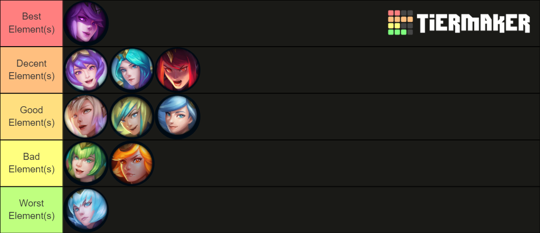 Elementalist Lux Elements Tier List (Community Rankings) - TierMaker