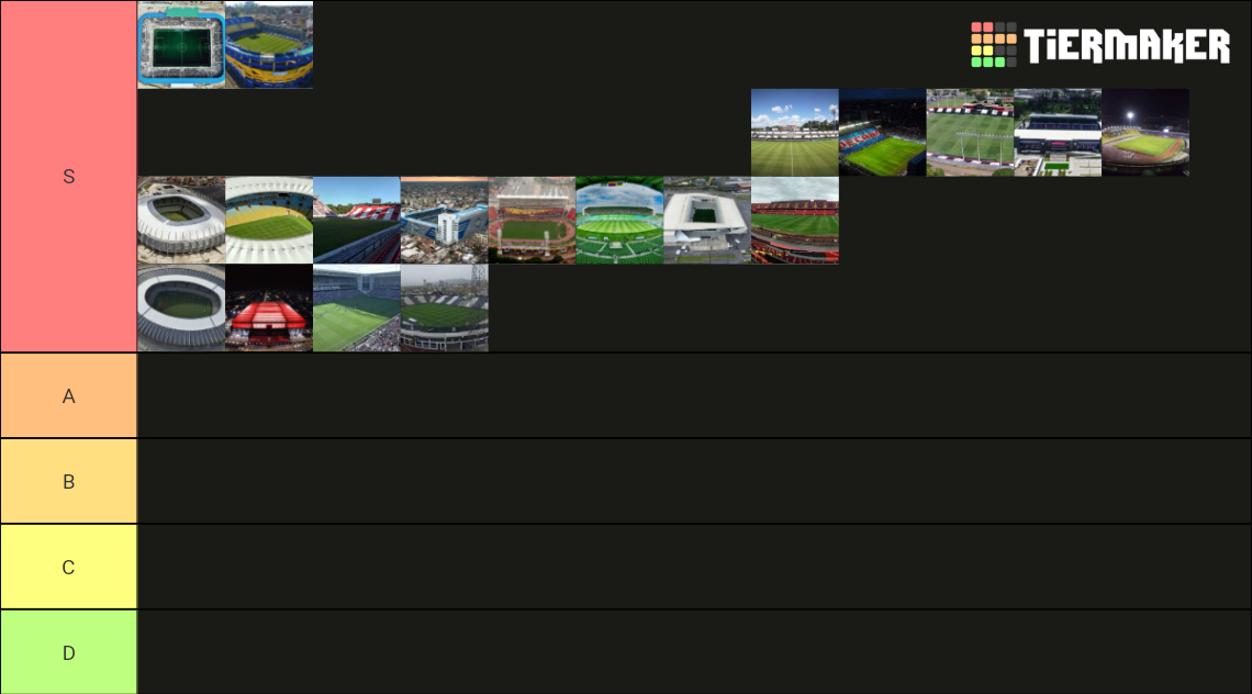 2022 Conmebol Libertadores Stadiums Tier List (Community Rankings ...