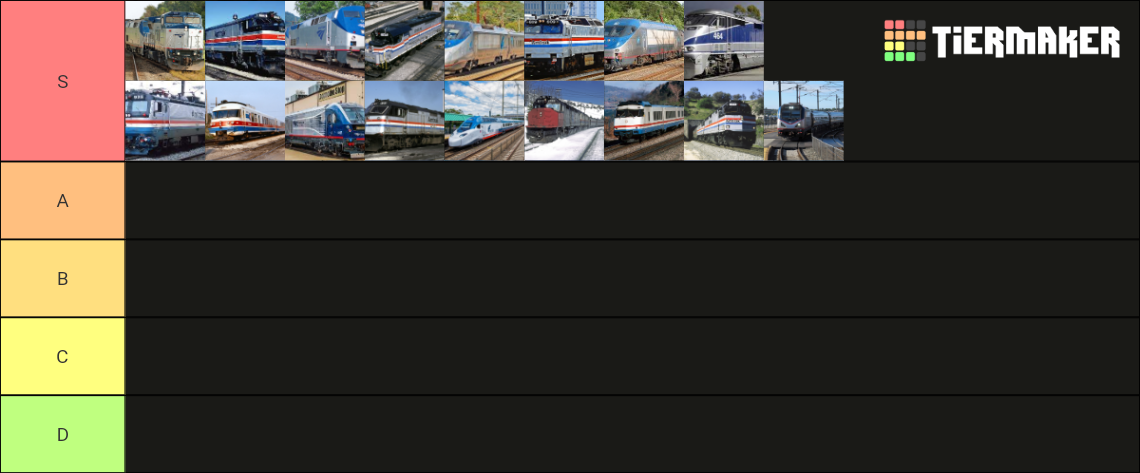 Amtrak Locomotives looks Tier List (Community Rankings) - TierMaker