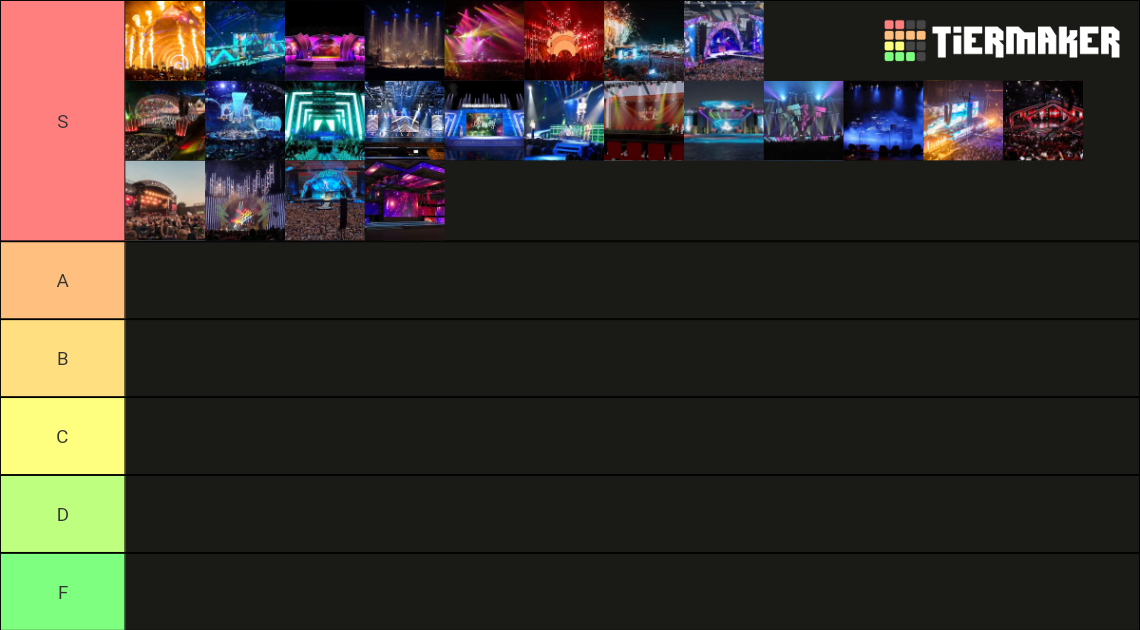 Concert Setups Tier List (Community Rankings) - TierMaker