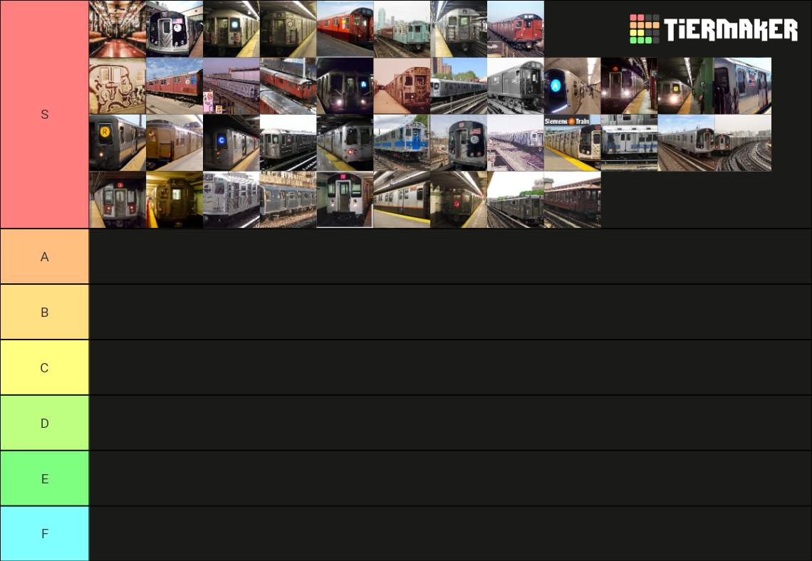 NYCT Subway Cars! Tier List (Community Rankings) - TierMaker