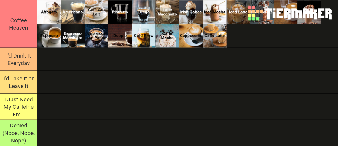 Types of Coffee Drinks Tier List (Community Rankings) - TierMaker