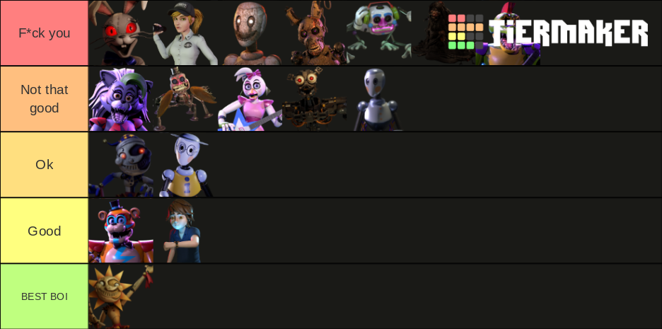 All FNAF Security Breach Characters Tier List (Community Rankings ...