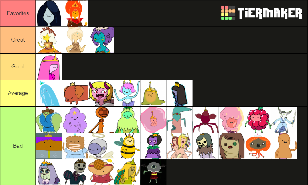 Adventure Time Princesses Tier List (Community Rankings) - TierMaker