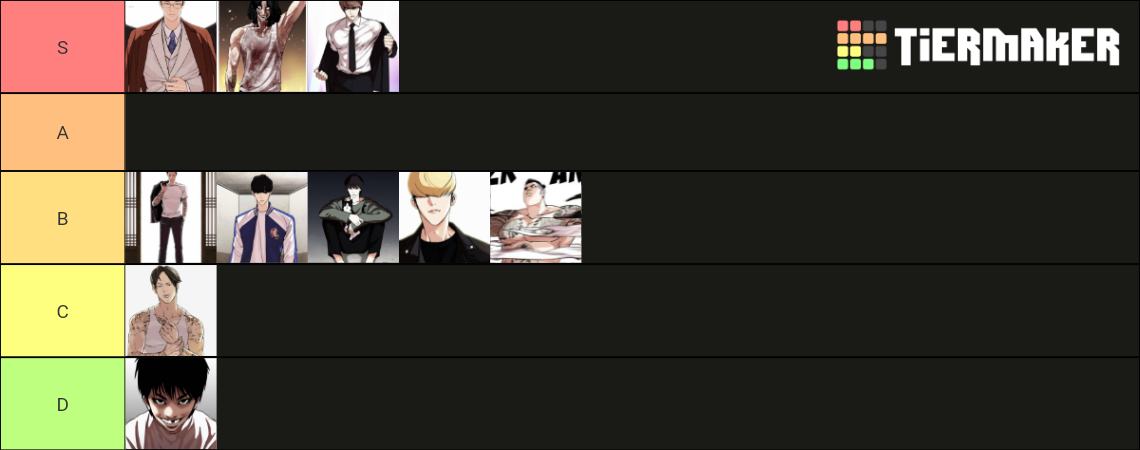Lookism characters Tier List (Community Rankings) - TierMaker